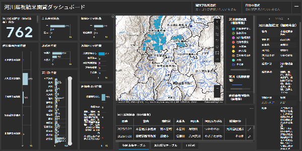 Nagano Infrastructure Data Platform
