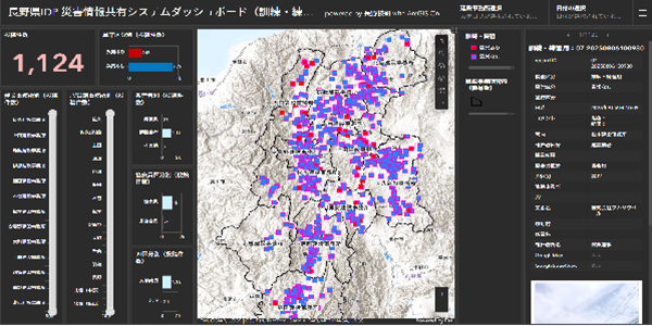 Nagano Infrastructure Data Platform