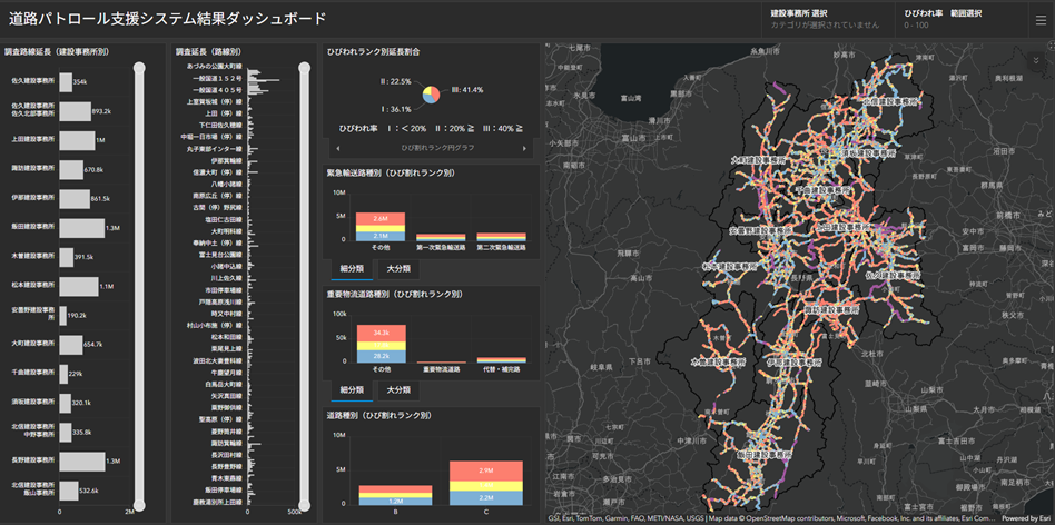 Nagano Infrastructure Data Platform